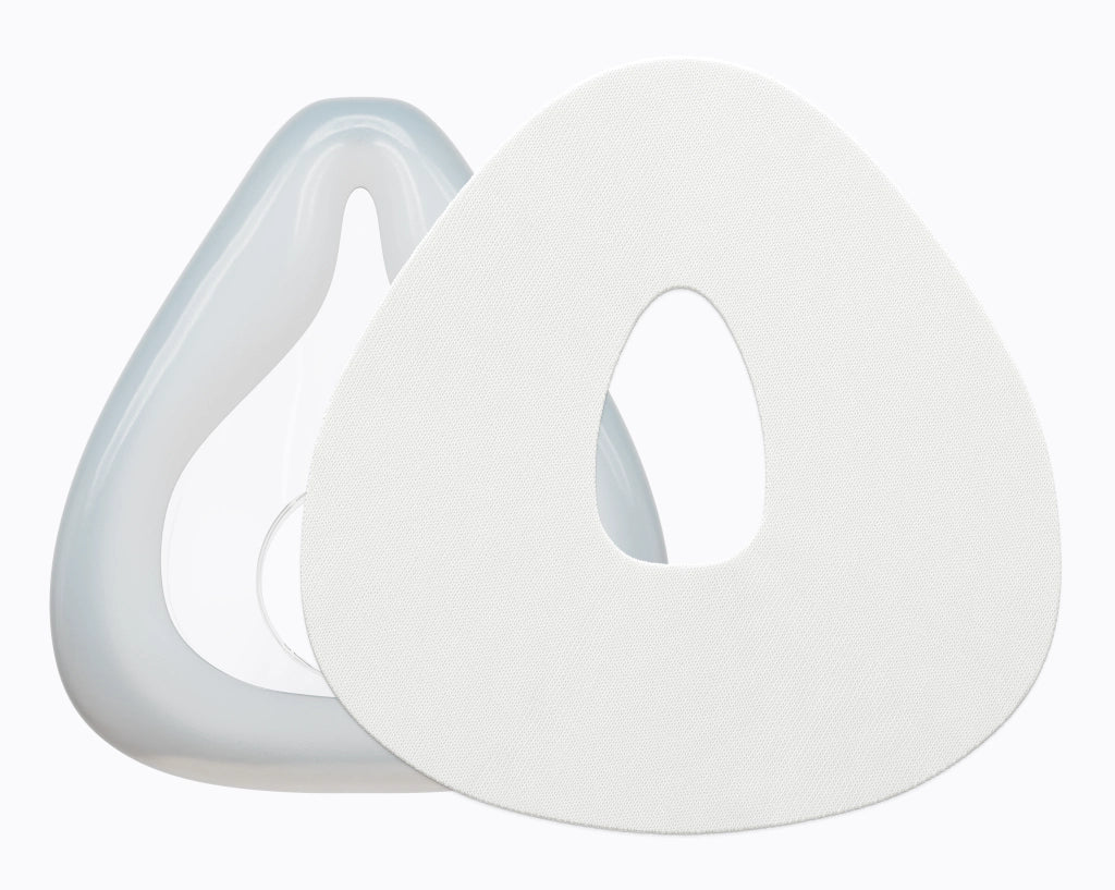 K3-FL Month Pack (Full Face, L) – RemZzzs CPAP Mask Liner Store