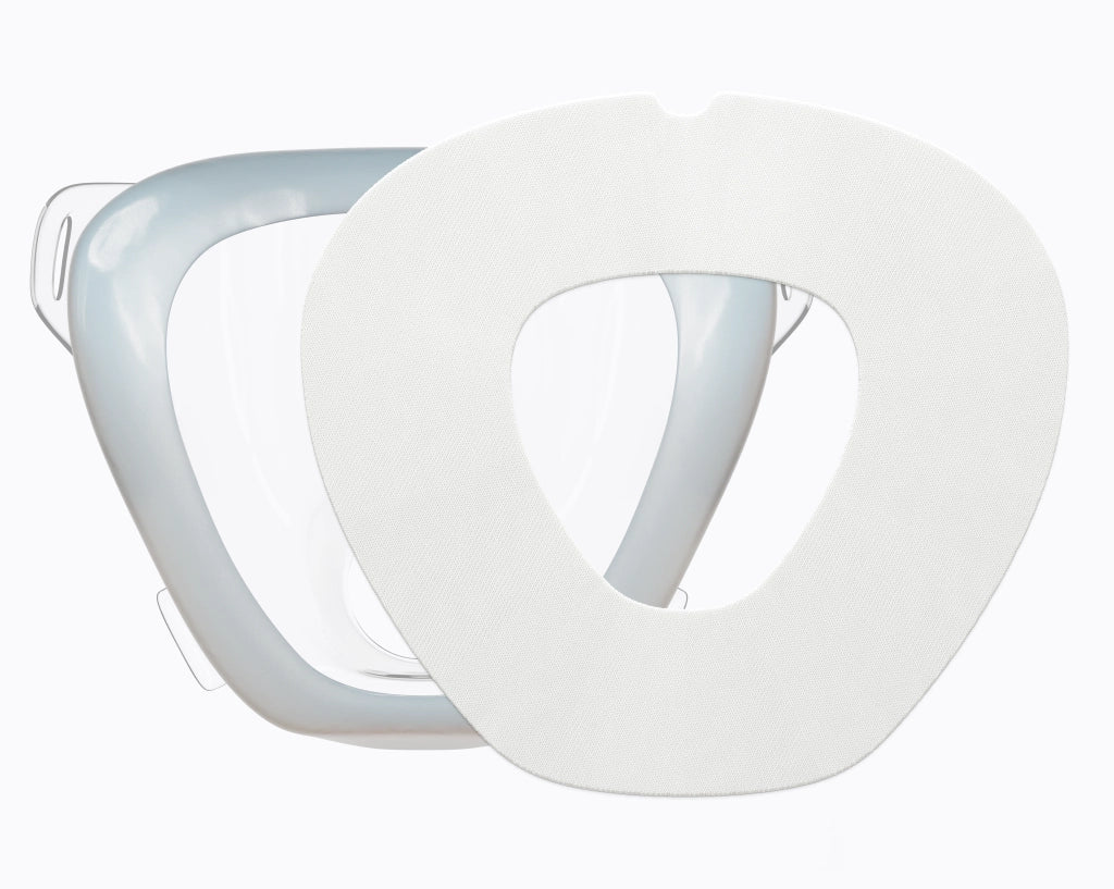 6A-FLK Month Pack (Total Face, S) – RemZzzs CPAP Mask Liner Store